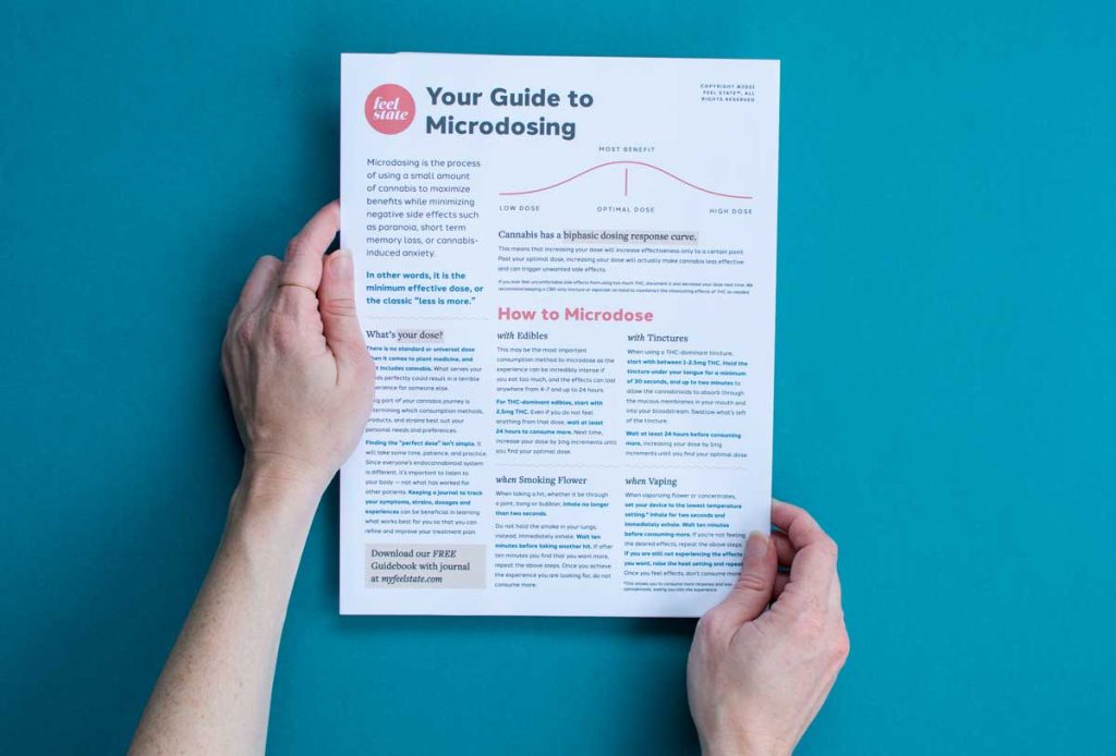 Download: Your Guide To Microdosing Handout • Feel State | Cannabis ...